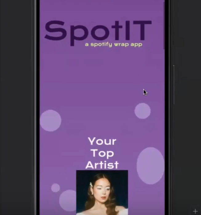 Anirudh Kowlagi - Portfolio